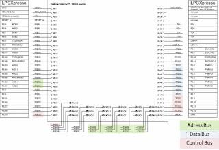 telmomoya: C64 powered by ARM running 6502 emulator