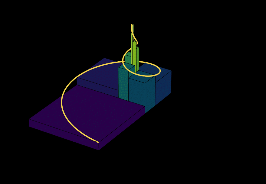 Ciências - 7º Ano: Sequência de Fibonacci