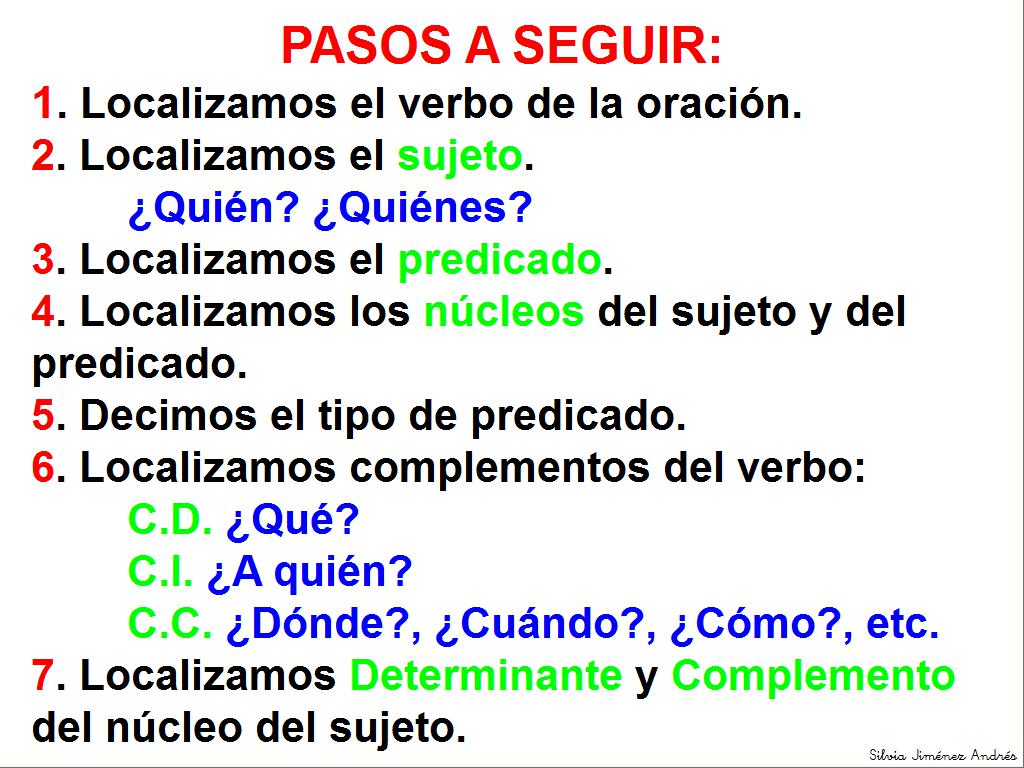 My bilingual class: Pasos análisis sintáctico