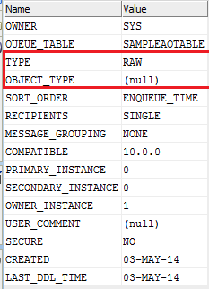 SOA 11g - java.sql.SQLException: ORA-25215: user_data type and queue ...