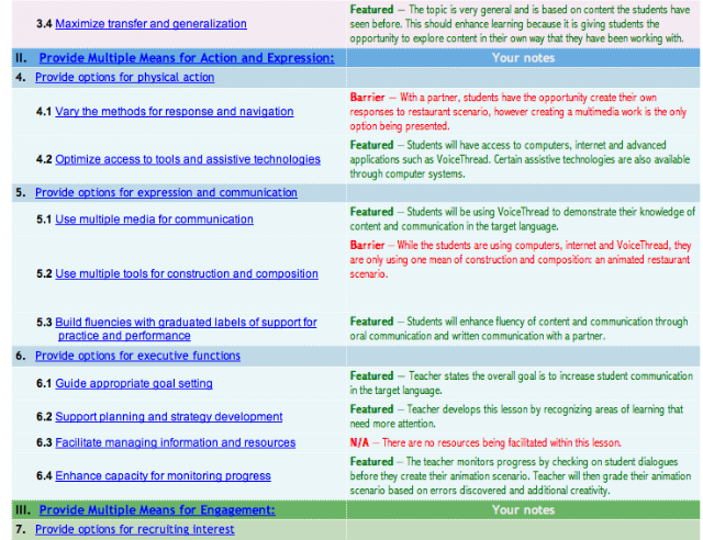 UDL Educator Checklist
