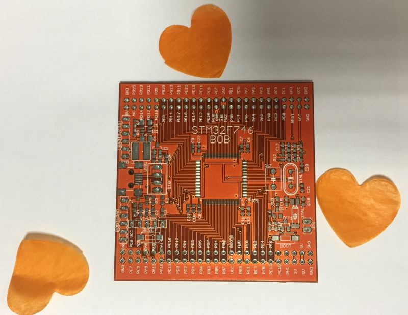 Sustainable Suburbia: How Ragworm helped me create a STM32F746 breakout ...