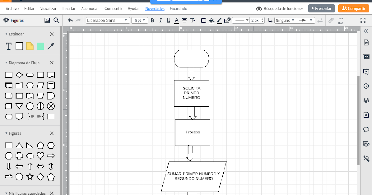 algoritmo y lenguaje de programacion: DIAGRAMA DE FLUJO