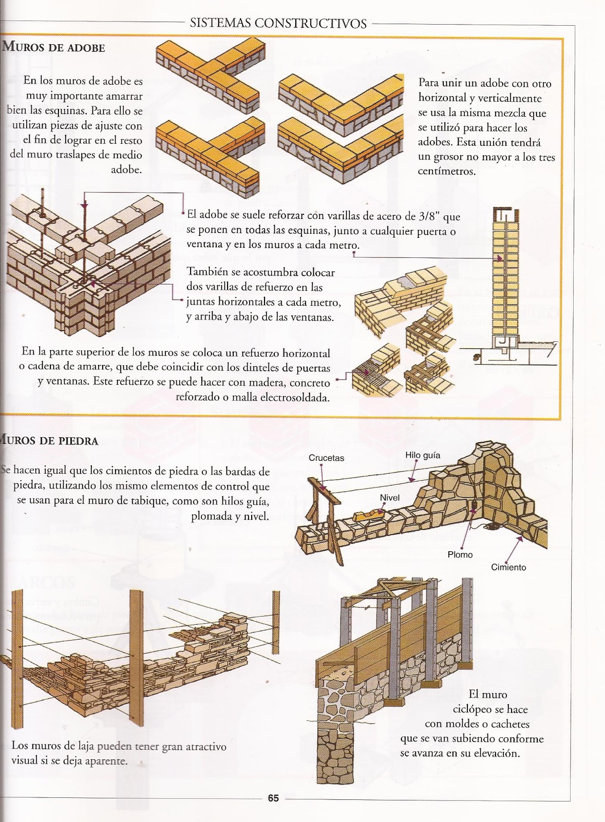 SISTEMAS CONSTRUCTIVOS: MUROS DE ADOBE Y MUROS DE PIEDRA