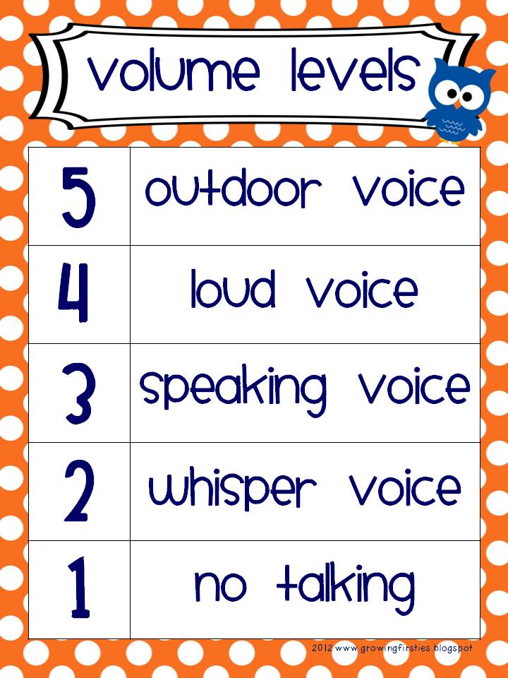 Throwback Thursday ---- Volume Levels | Growing Firsties