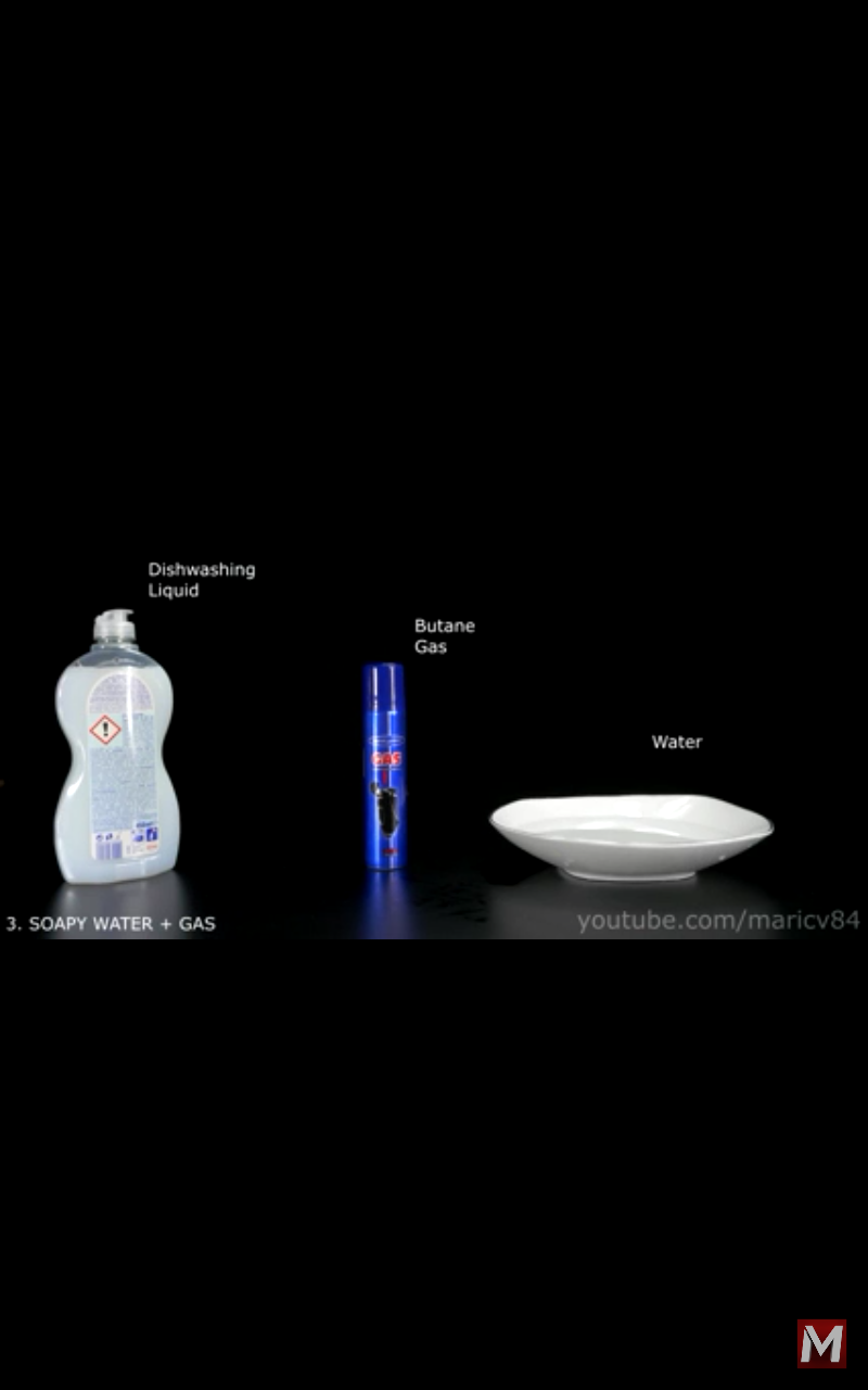 Science Experiments : Fire hand