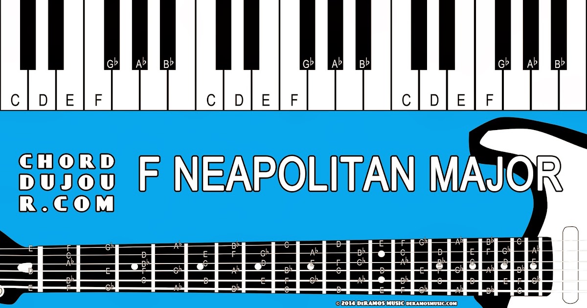 Chord du Jour: Dictionary: F Neapolitan Major Scale