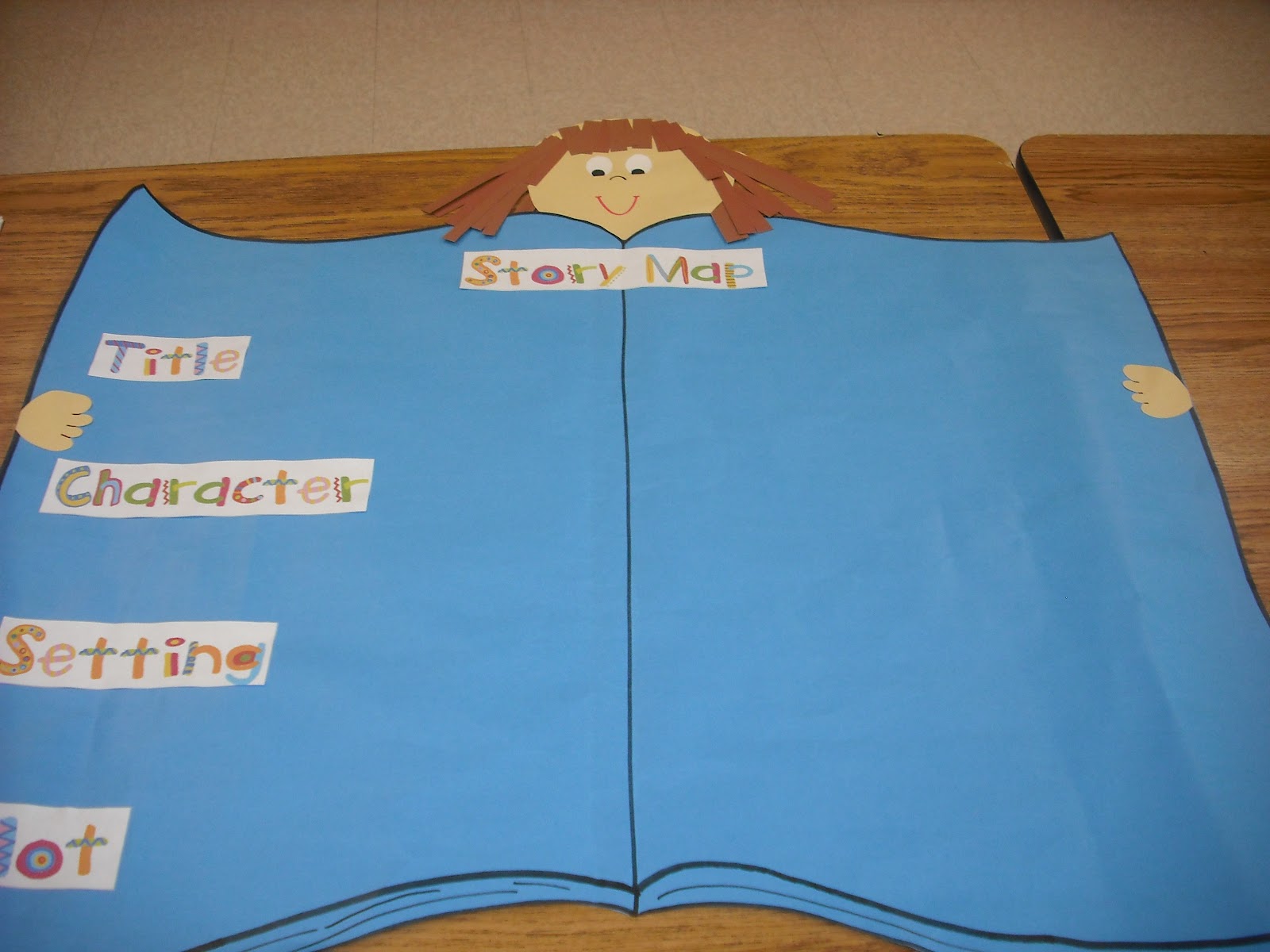 Sprinkles to Kindergarten!: Second Best Day Ever!