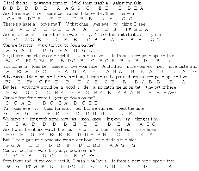 Flute & Piccolo Music: Panic! At The Disco - New Perspective