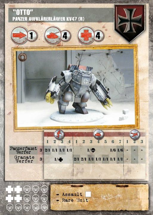 PDX DUST: AXIS Unit Cards