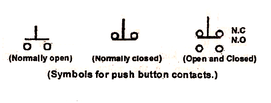 electrical topics: Push Buttons