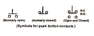 electrical topics: Push Buttons