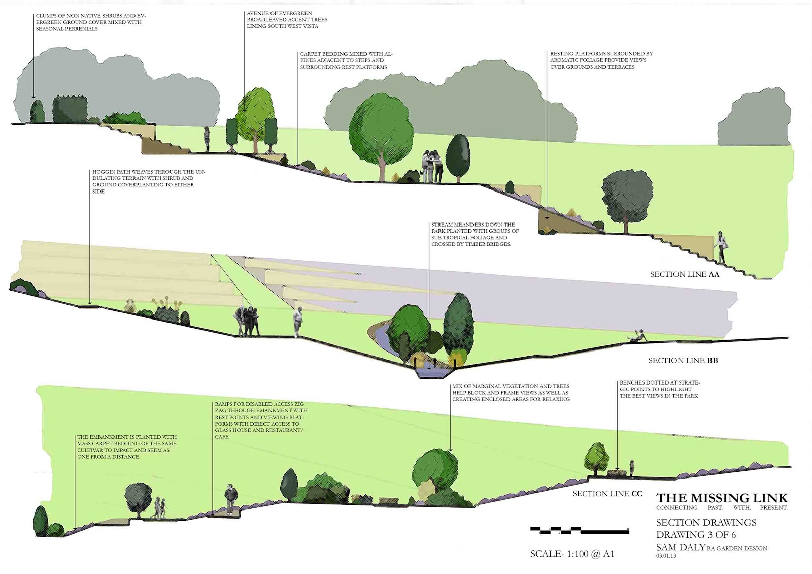 SAM DALY- Garden Design: January 2013