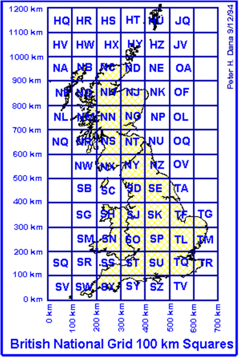 Geographical Information System (GIS)