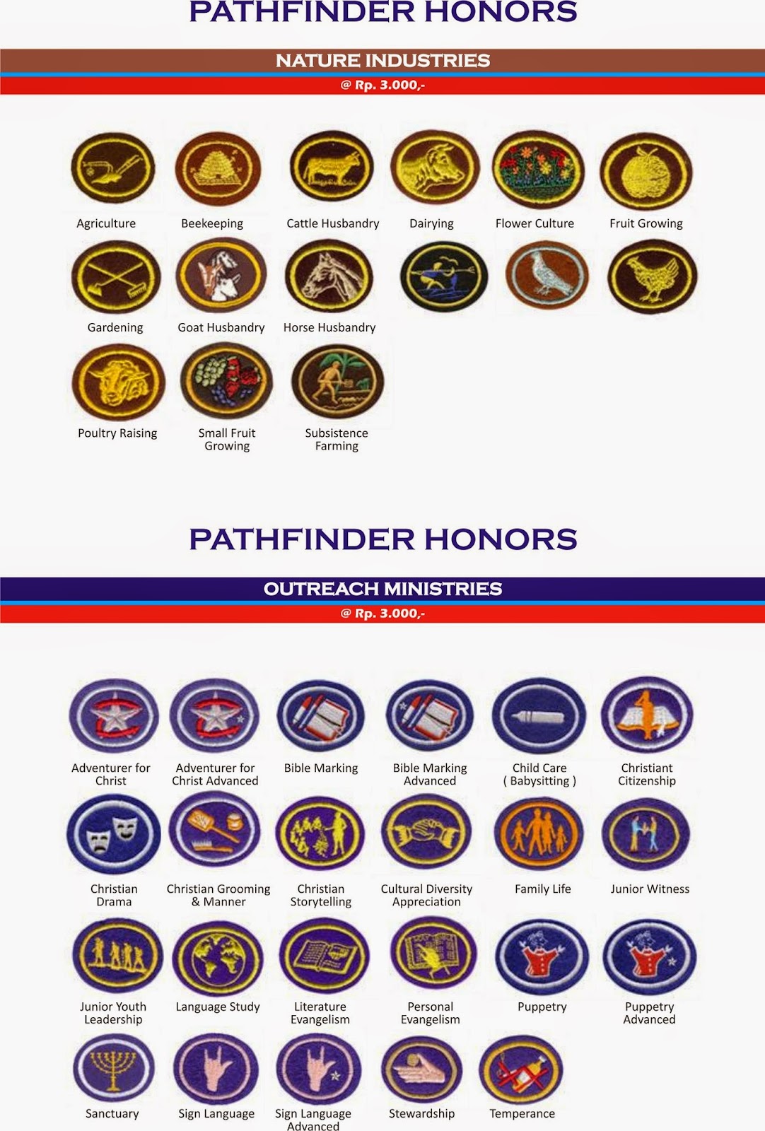 pathfinder shop indonesia: Pathfinder