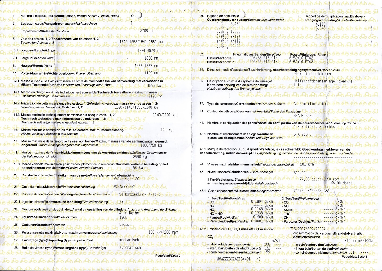 Auto Export- Import Europe 0176-53322224