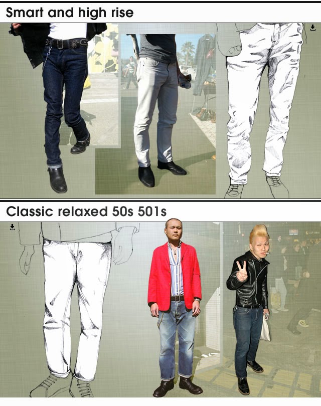 .: Cool Urban Fits to Try this summer : Cool Fits for Summer SS15