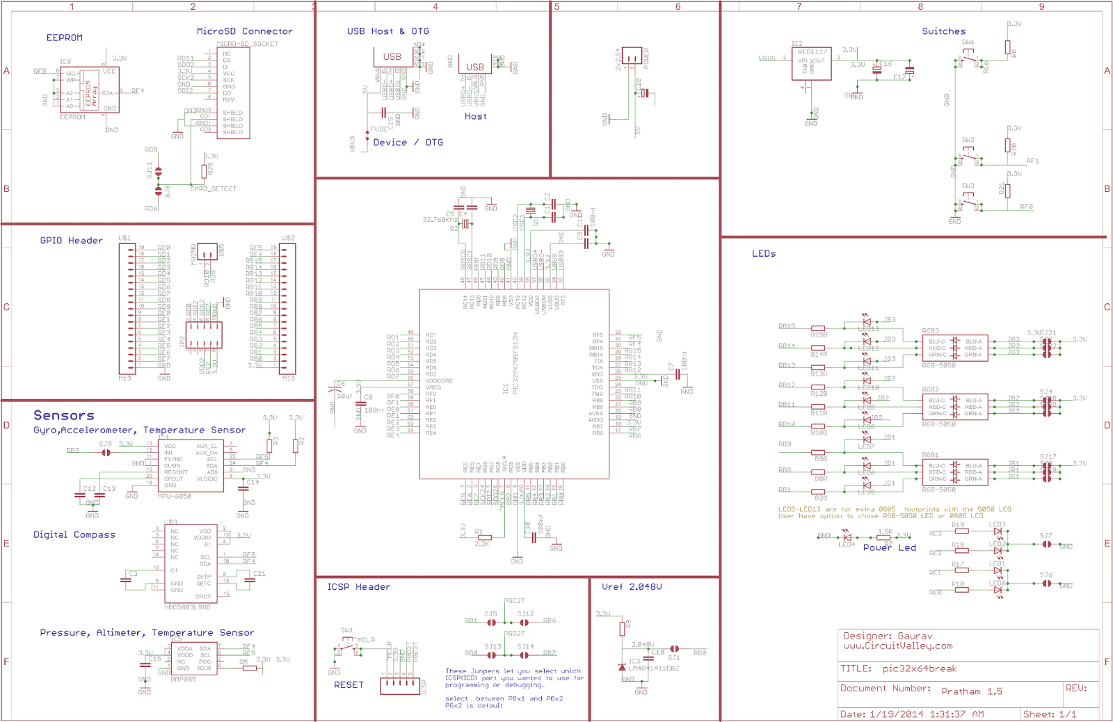 Embedded Engineering : Pratham: Breadboardable PIC32 Breakout ...