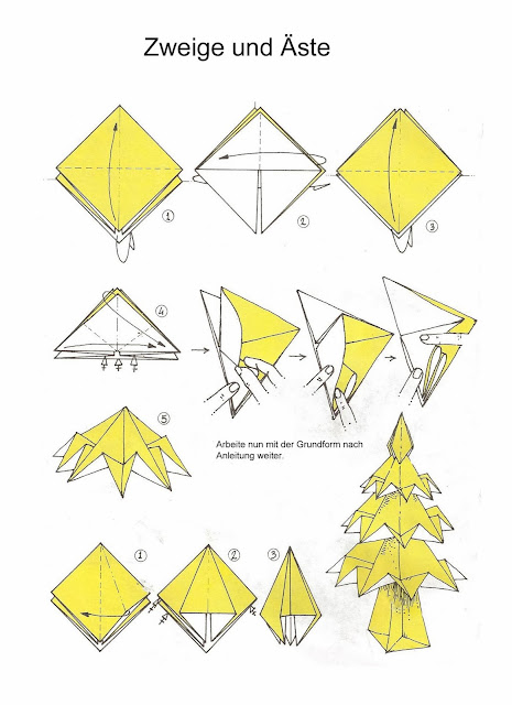Artistoires - mach es selbst!: Origami: Tannenbaum - Christbaum ...