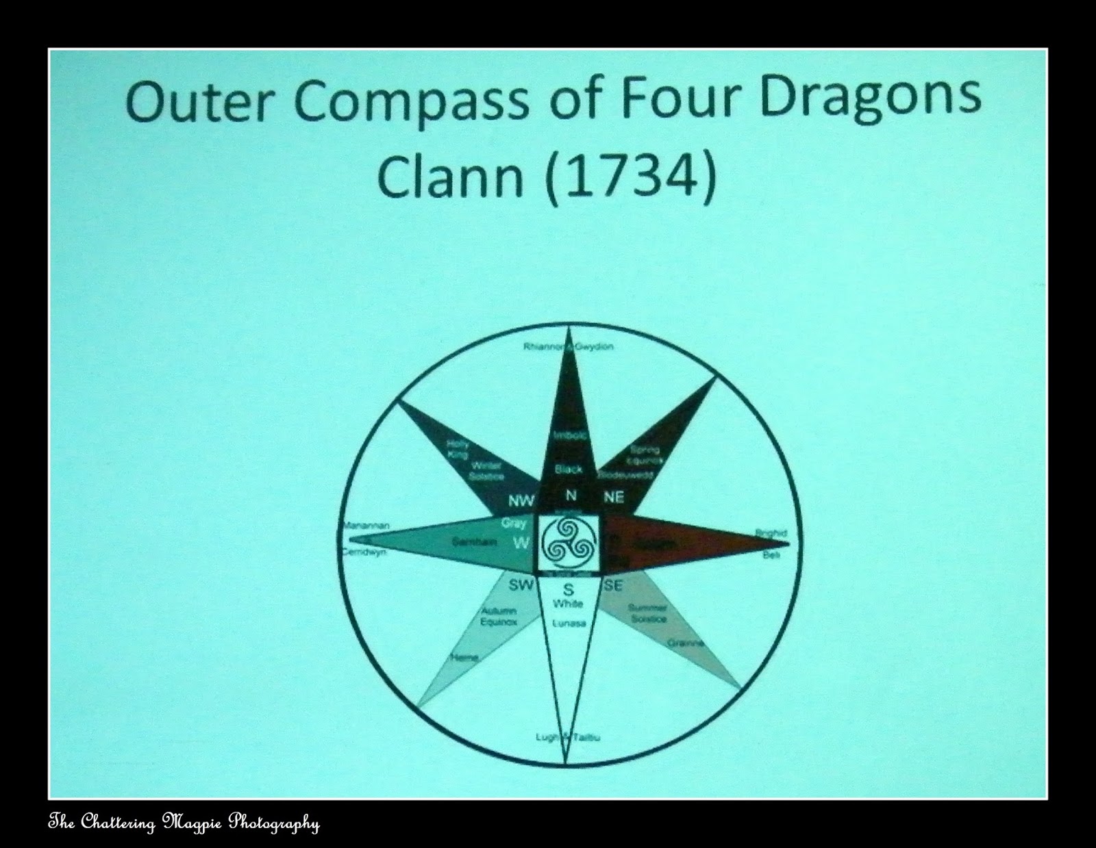 Daniel Bran Griffith - The Chattering Magpie: TRADITIONAL CRAFT ...