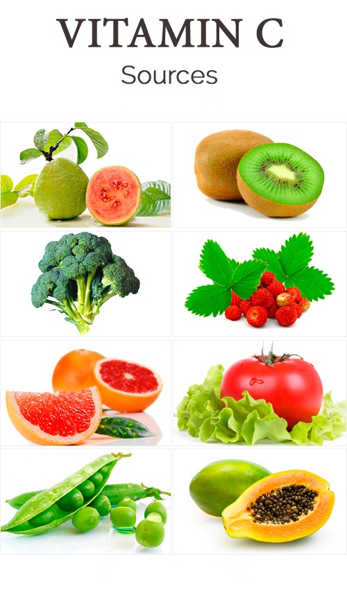 VITAMINS AND MINERALS TO INCREASE ARTERIES ELASTICITY - Natural Fitness ...