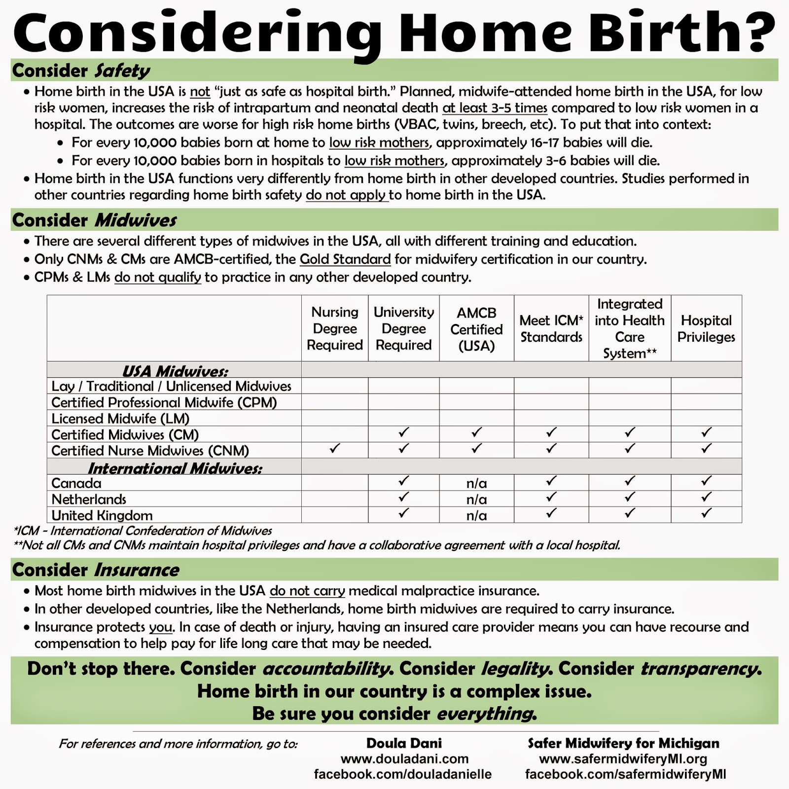 American Home Birth: Considering Home Birth?