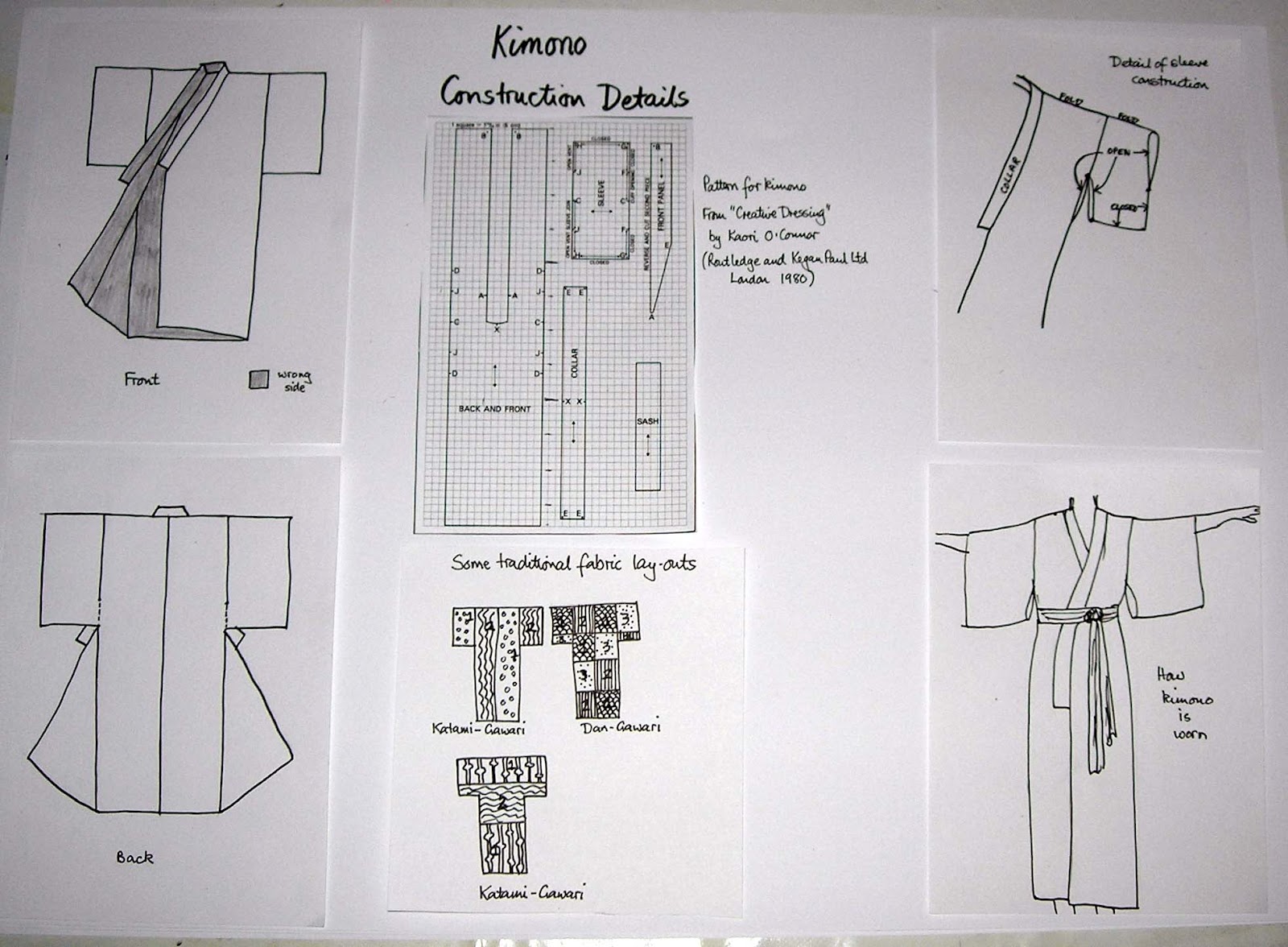 Catherine's Stitching: Certificate Module 2 Chapter 12 First Thoughts