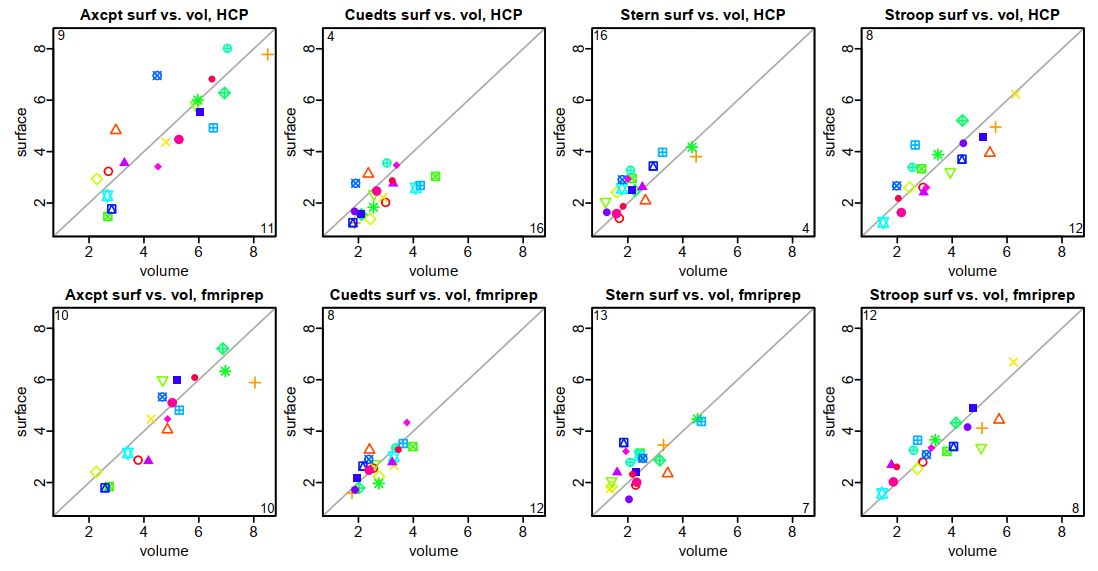MVPA Meanderings: 2019