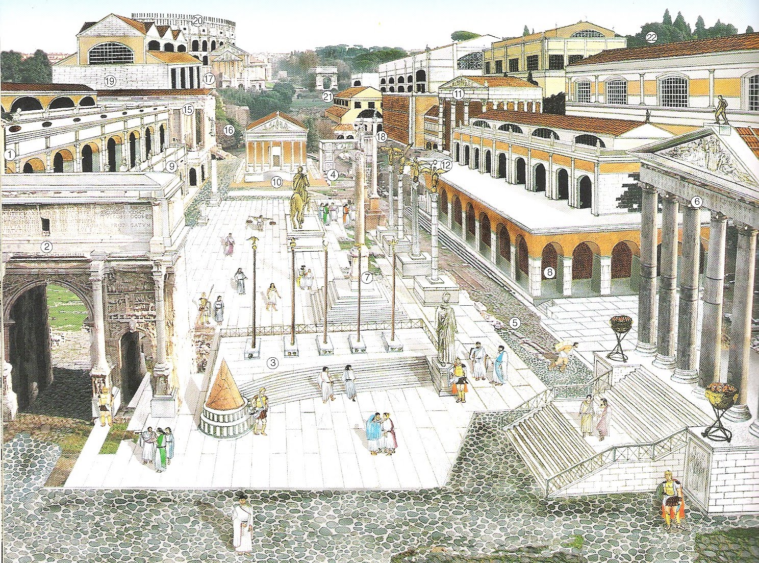 Urbanismo 1 Formas y patrones urbanos: Roma