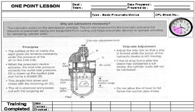One Point Lesson (OPL) - kaizenpro