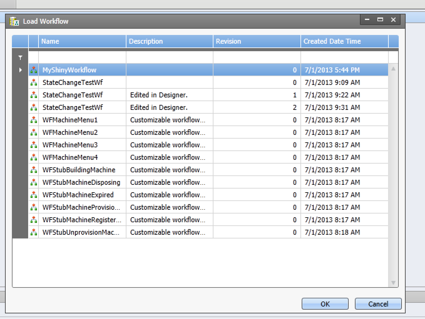 mighty virtualization