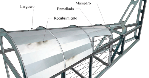 Estructuras Semi-Monocasco