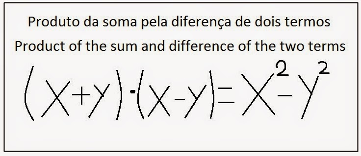 Ciências Exatas: Produto da soma pela diferença de dois termos