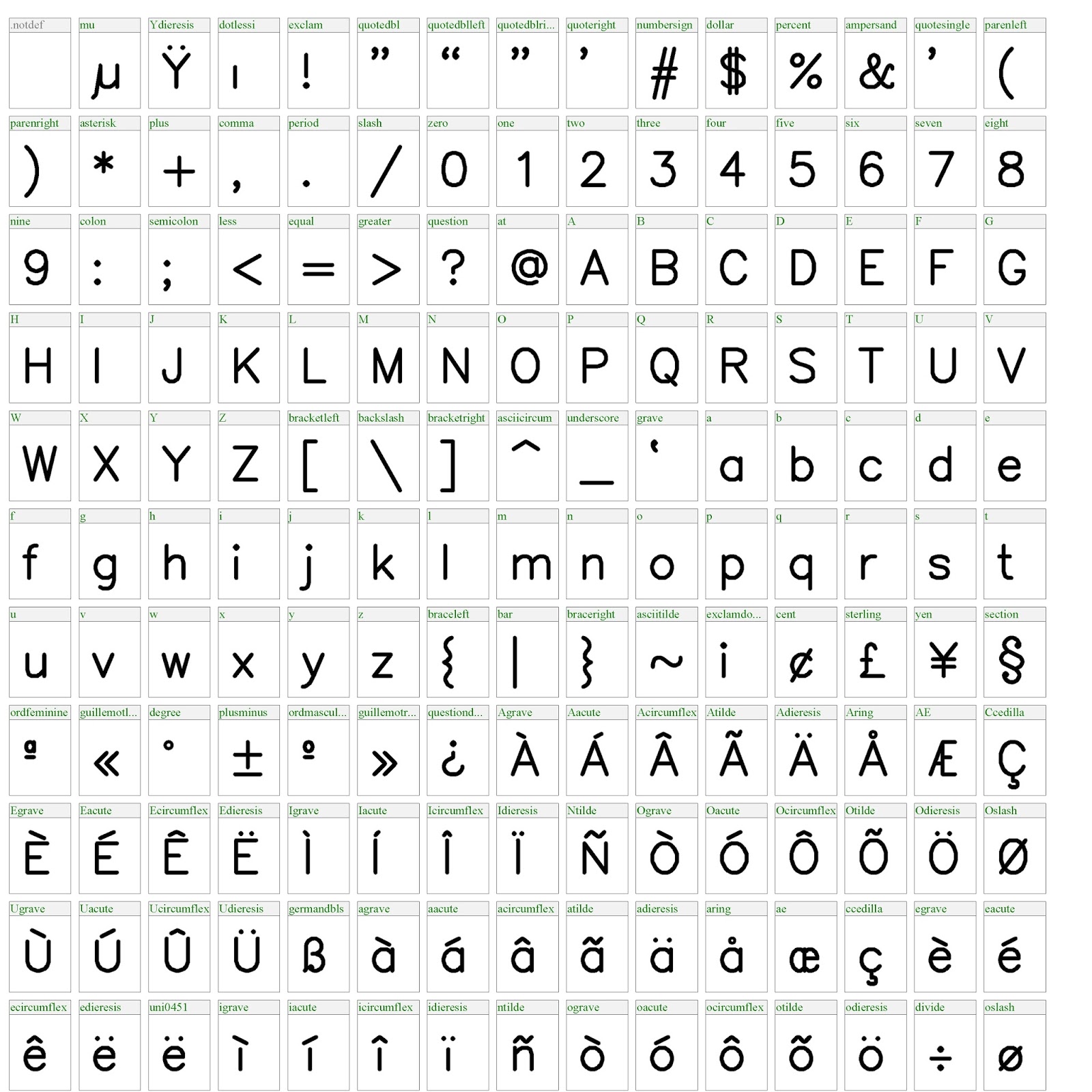 engineering lettering - philippin news collections