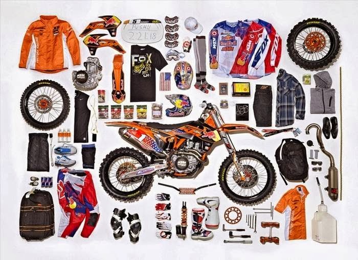 Collection of Similar Devices and Objects in the Photographs — James ...