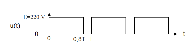 corrigés d'exercices d’Electronique de puissance sur le hacheur