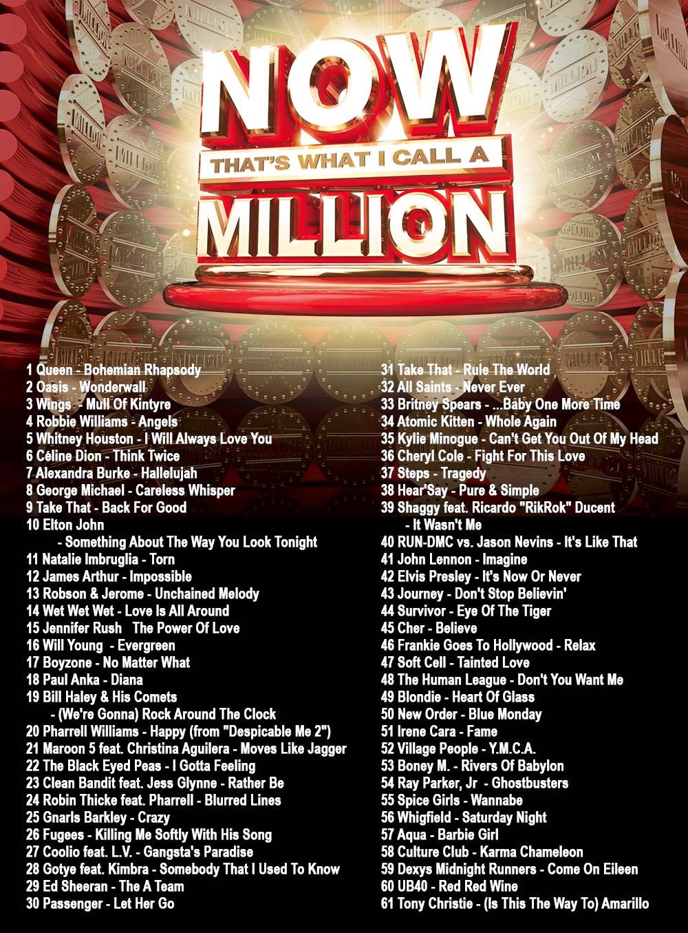 The Hideaway: Now 52 [US] vs Now 89 [UK]