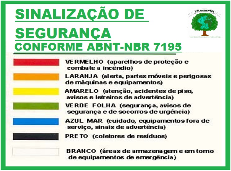 SW AMBIENTAL: NR 26 SINALIZAÇÕES DE SEGURANÇA