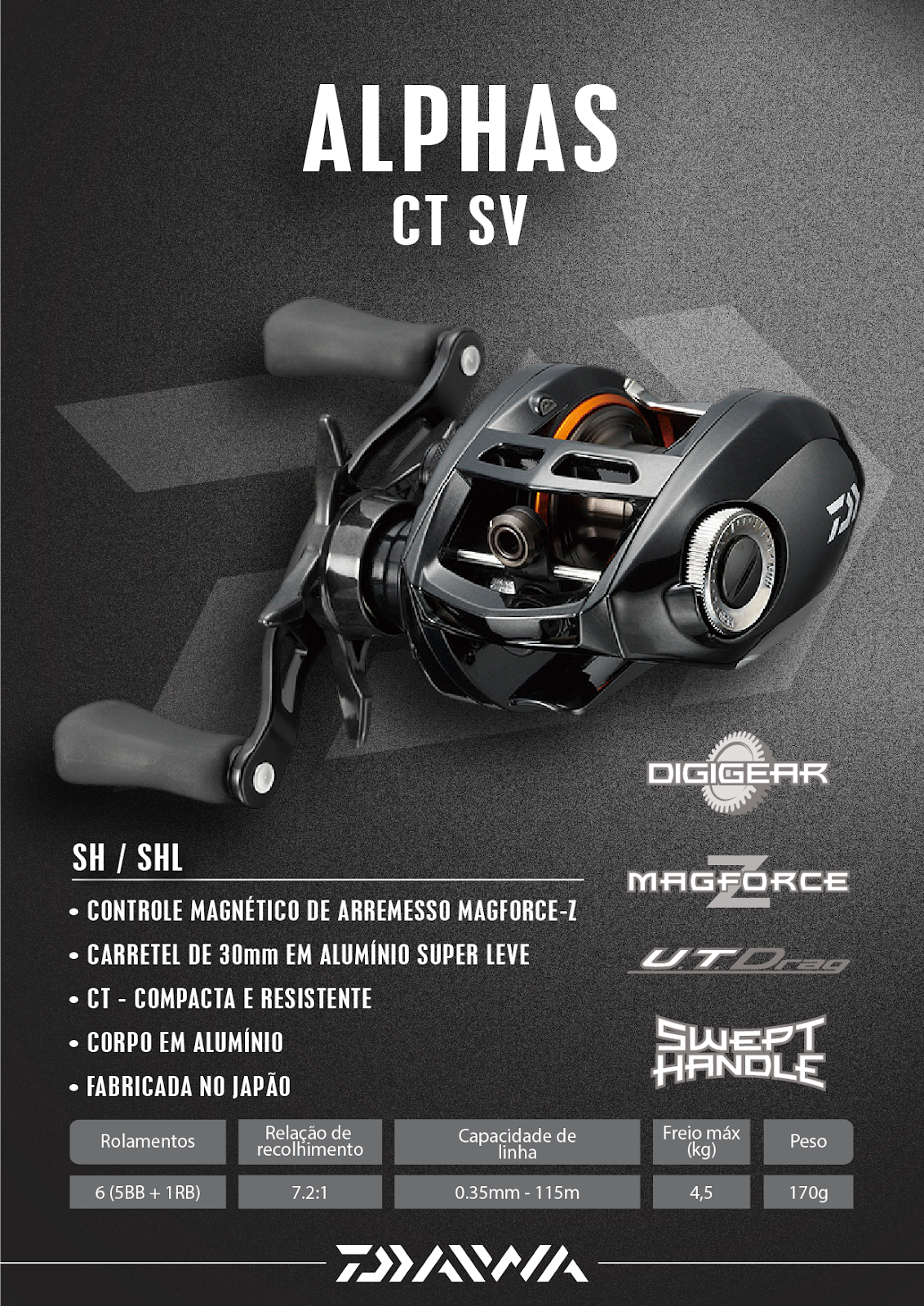 Pesca Esportiva TucunarÉ Carretilha Daiwa Stezz Ct Sv Tw 700xh Xhl And Carretilha Alphas Ct Sv