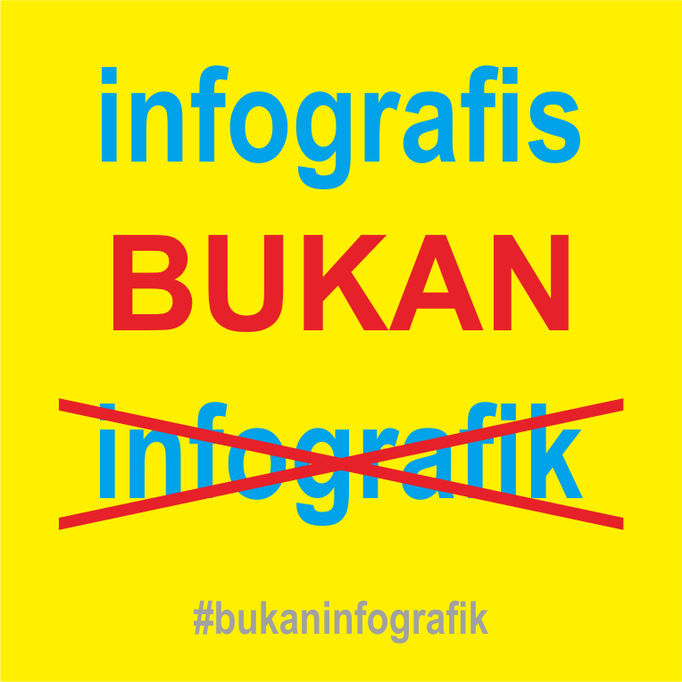 tentang komunikasi visual: Infografis / Infographics