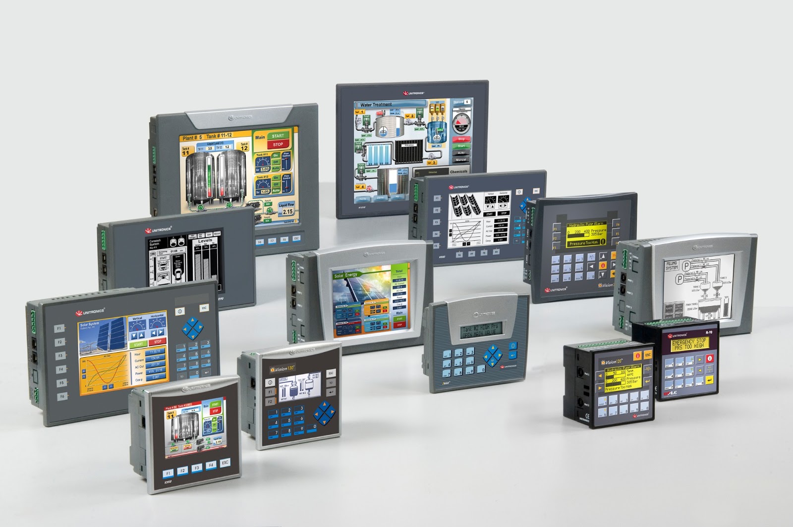 Soluciones SIDE : Unitronics para ambientes peligrosos UL