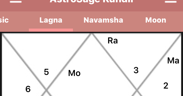 How do we see 2019-2020, based on SUN INGRESS CHART of MESH RASHI ...