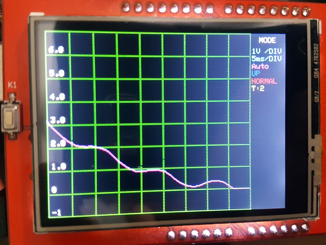 Cara Membuat Digital Oscilloscope Dengan Arduino Uno Dan Lcd Tft 2 4