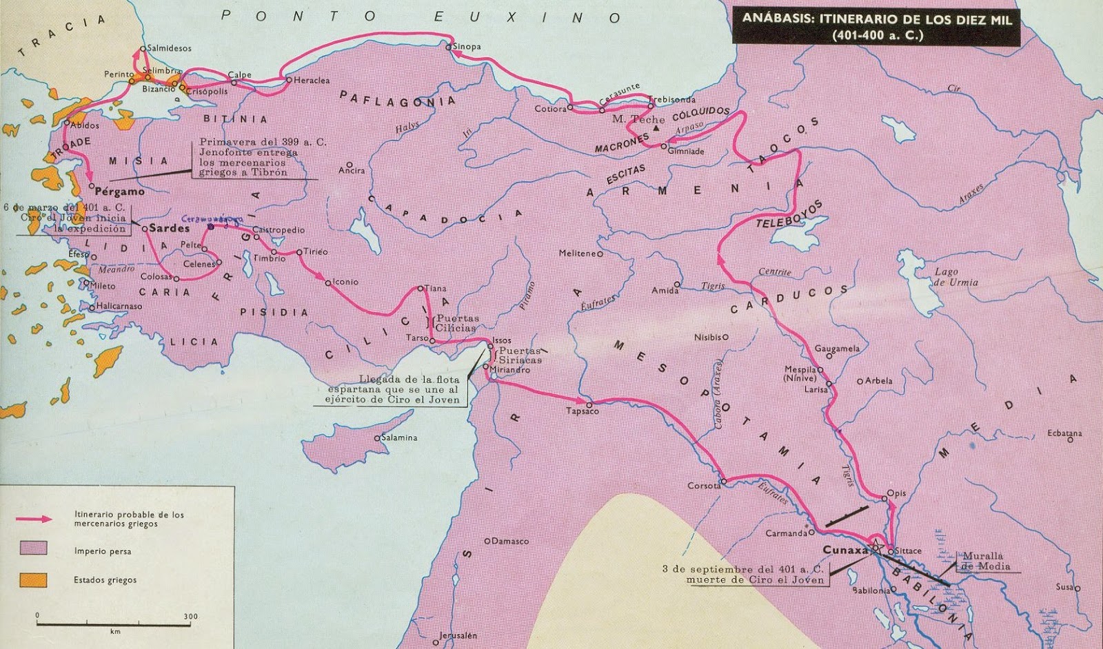 Clásicos de Historia: Jenofonte de Atenas, Anábasis