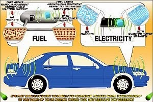 ENERGI BARU DAN TERBARUKAN: MAGNET TETAP sebagai Sumber Energi Terbarukan