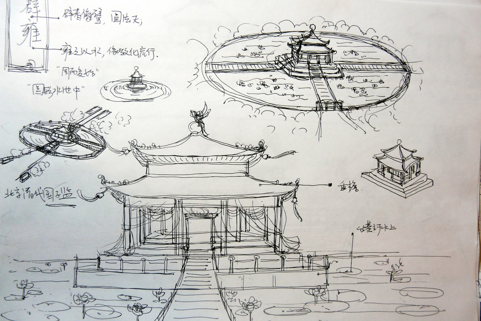 My first blog: Some rudimentary research and ruff design of Buildings ...