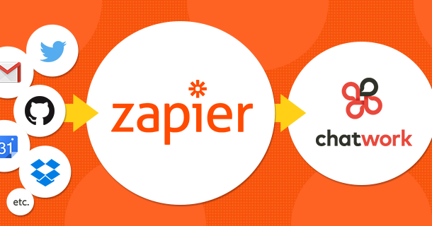 Zapier的功能及初期設定方法∼ChatWork與Zapier合作 之ー① | Chatwork 官方部落格