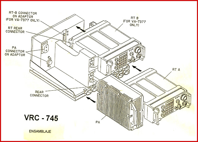 MEMORÁNDUM DEL ÚLTIMO SOLDADO PATRIOTA: EQUIPO DE RADIO VHF-FM/PRC-730V ...