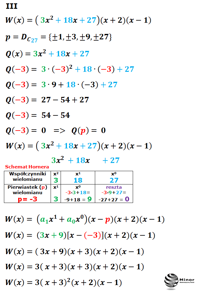 Blog matematyczny Minor | Matematyka: Schemat Hornera