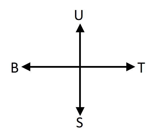 Seputar Bahasa Indonesia: Materi Kelas 8 Bhs Indonesia KD 3.2